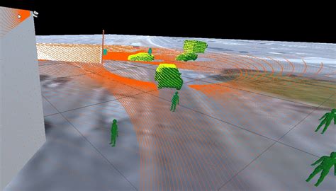 Lidar Solutions For Security