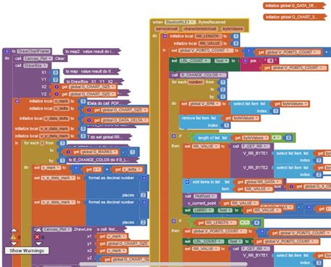 Graphic Representaton Of Heart Rate Variability Details