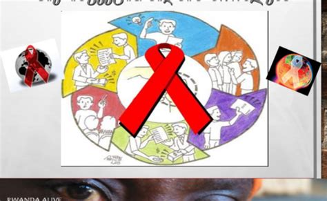 შიდსი პრეზენტაცია Edu Aris Ge ზე