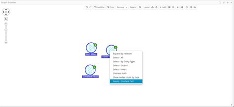 Browsing Neo4j Data With Siren For Fun And Fraud Fighting Siren
