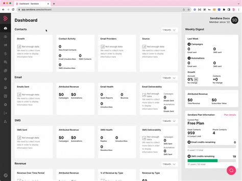Omnisend Vs Sendlane A Detailed Comparison Of Both Tools