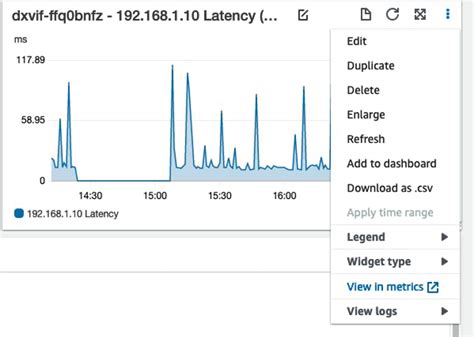 Aws Direct Connect Monitoring And Failover With Anomaly Detection Networking And Content Delivery