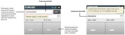 Caplin Systems Developer Caplin Fx Professional Fx Tiles