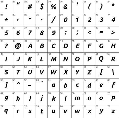 Download Free Ubuntu Bold Italic Font Ubuntu Bolditalicttf