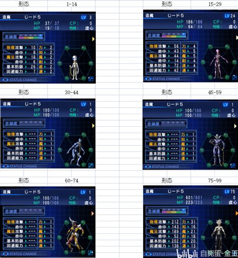 【恶魔召唤师 灵魂黑客】造魔系统介绍及攻略 哔哩哔哩