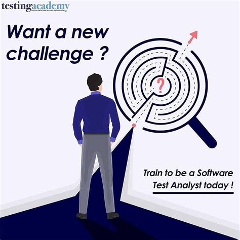 Testing Academy On Linkedin Testingacademy Softwaretesting Consulting Assurance Training