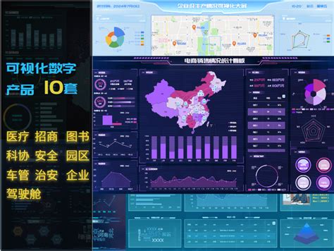 【10套】可视化看板数据分析大数据大屏各行业数据自定义组件地球元素地图元素