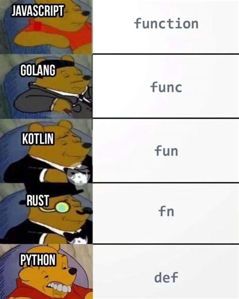 Developers Society 150k 🔵 Coder Coding Java