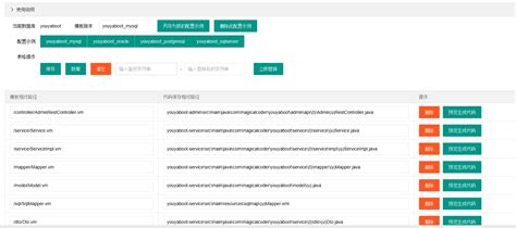 企业级java代码生成器 Magicalcoder 阿里云开发者社区