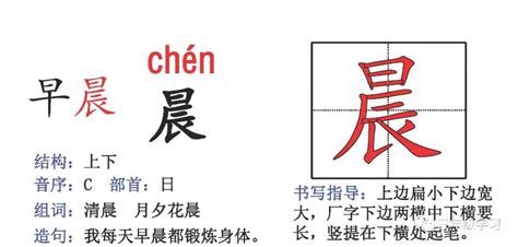 完整版部编三年级上册最新生字卡片附偏旁部首组词造句拼音 公众