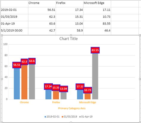 Add Source Linked Cell Formatter Javascript Spreadsheet Spreadjs