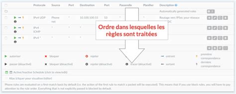 Déploiement Des Règles De Firewall Avec Dynfi Firewall — Documentation Dynfi Firewall 300