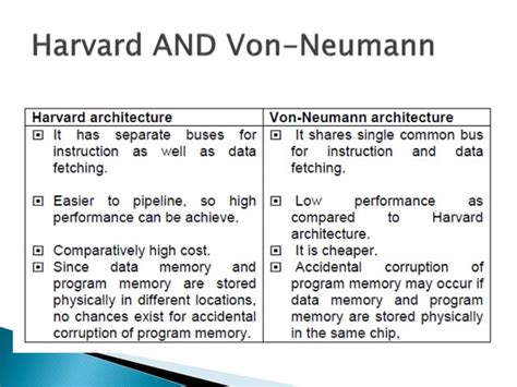 Sybsc It Sem Iv Embedded Systems Unit I Core Of Embedded Systems Pptx