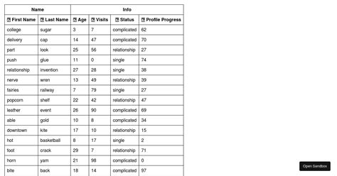 Goofy Rgb Mo I Codesandbox
