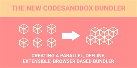 Creating A Parallel Offline Extensible Browser Based Bundler For Codesandbox Hackernoon
