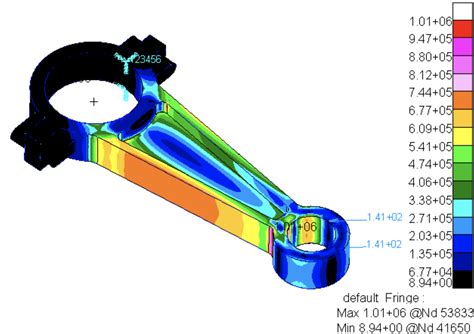 Msc Nastran Online Course Pt Tensor