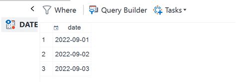 How To Convert Character Date To SAS Date 9TO5SAS