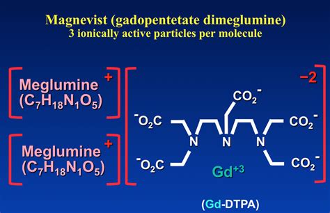 Gadolinium Contrast Non Ionic Questions And Answers In Mri