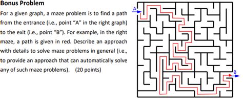 Solved Bonus Problem For A Given Graph A Maze Problem Is To