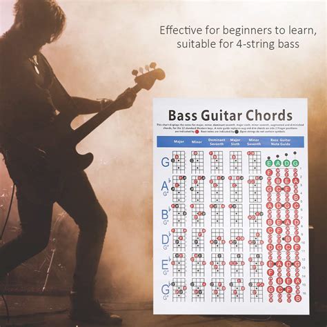 String Guitar Chords Chart