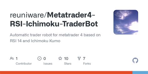 GitHub Reuniware Metatrader4 RSI Ichimoku TraderBot Automatic Trader