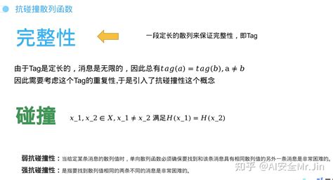 《现代密码学——原理与协议》第8次研讨——第四章 抗碰撞散列函数 知乎