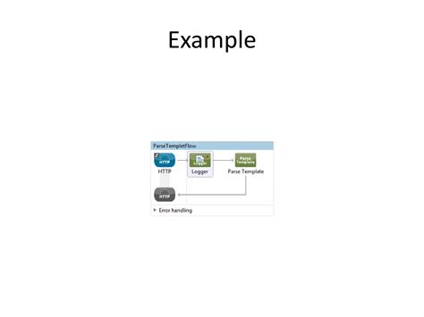 How To Use Parse Template PPT