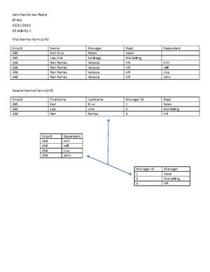 Laboratory Exercise A SAP Information Technology Advanced Systems Integration And Studocu