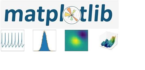 Python——绘制双y轴图像 知乎
