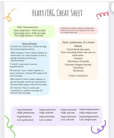 Nurse Cheat Sheet Etsy