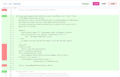 The Report Of Codecov Is Incorrect · Issue 48392 · Pytorchpytorch
