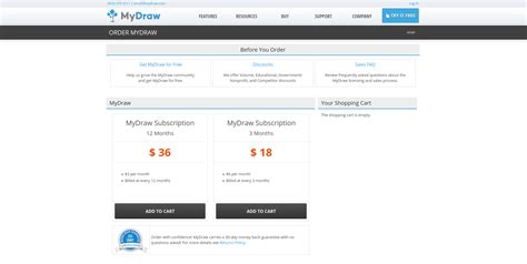 Mydraw Review