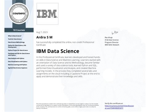 Ibm Ibmdatascience Datascience Ardra S M