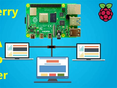 raspberry pi 4 as a web server [make own website]