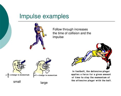 Impulse Examples