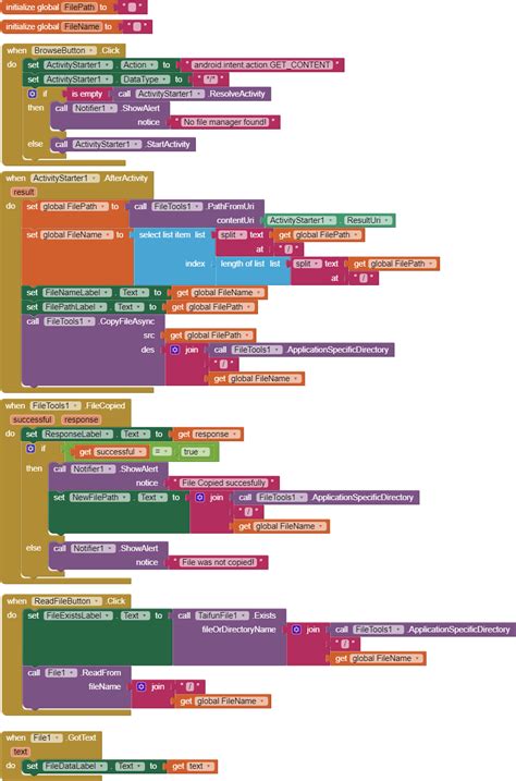 Reading File Data From A Browsed Local File 27 By Floofh Mit App Inventor Help Mit App