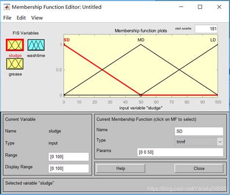 模糊控制器 Csdn博客