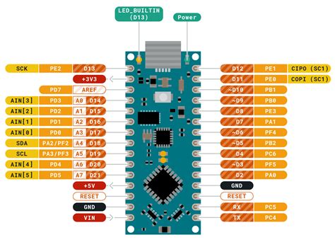 Arduino Nano Every With Headers Arduino Original Micro Robotics