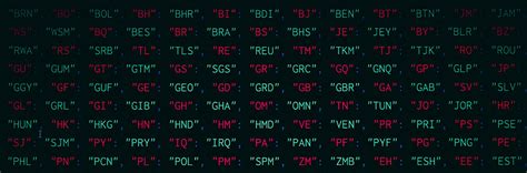 How Mongodb Works 1 — The Origin By Orlando Moroni Illumination