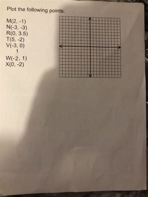 Solved TOPIC The Coordinate Plane Write The Ordered Chegg