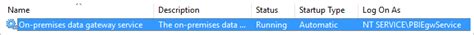 将基于 Kerberos 的 Sso 从 Power Bi 配置到本地数据源 Power Bi Microsoft Learn