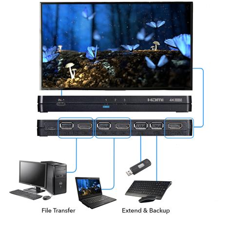 What Is A Kvm Switch And How Does It Work Orei Com