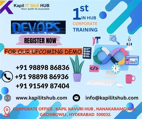 Kapil It Skill Hub On Linkedin Ittrainingprograms Handsonlearning Python Aws Devops