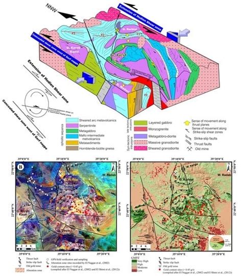 Remote Sensing Special Issue Integration Of Remote Sensing And Airborne Geophysical Methods