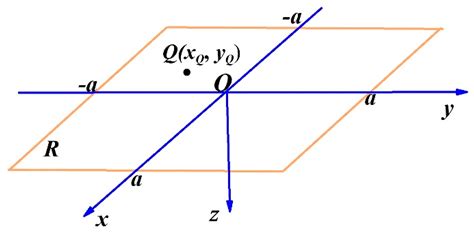 An Iterative Algorithm For Predicting Seafloor Topography From Gravity