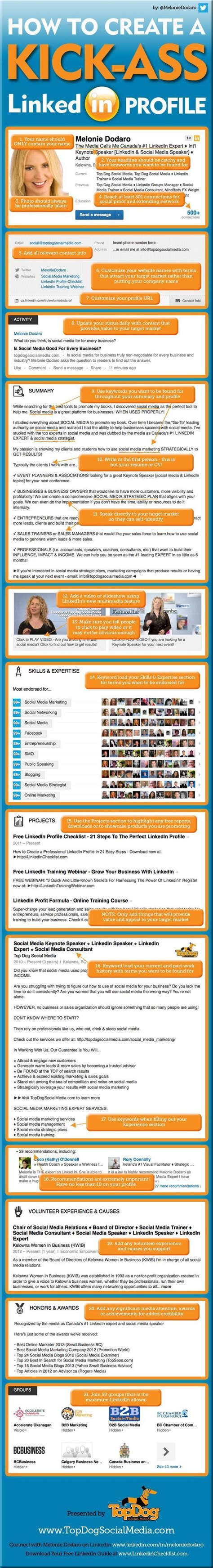 Simple Tips To Create An Irresistible LinkedIn Profile Infographic Minded Mindlessness