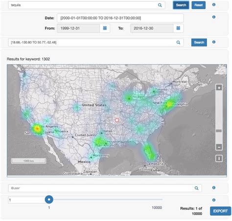 Building An Open Source Real Time Billion Object Spatio Temporal