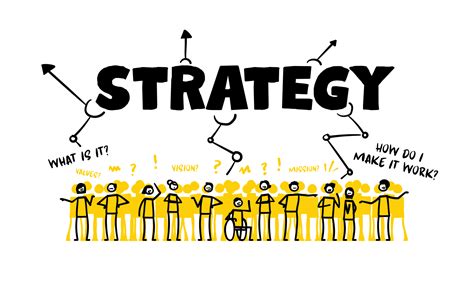 What Is Strategy Part 1 Of 2