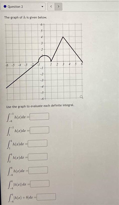 [answered] question 2 the graph of h is given below 6 5 4 3 h x dx h x
