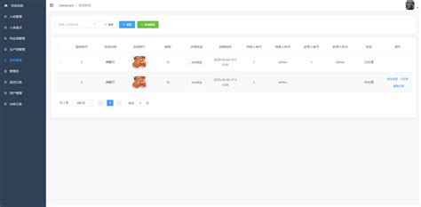 基于SpringBoot Vue的超市货物管理系统